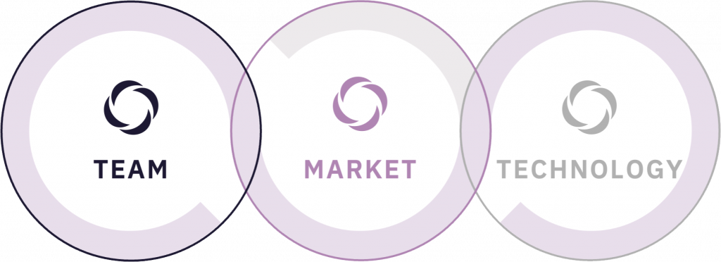 About us - Archangels